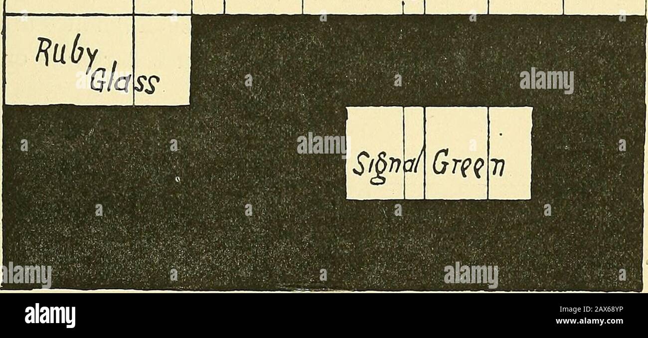 Absorption lines in solar spectrum hi-res stock photography and images ...