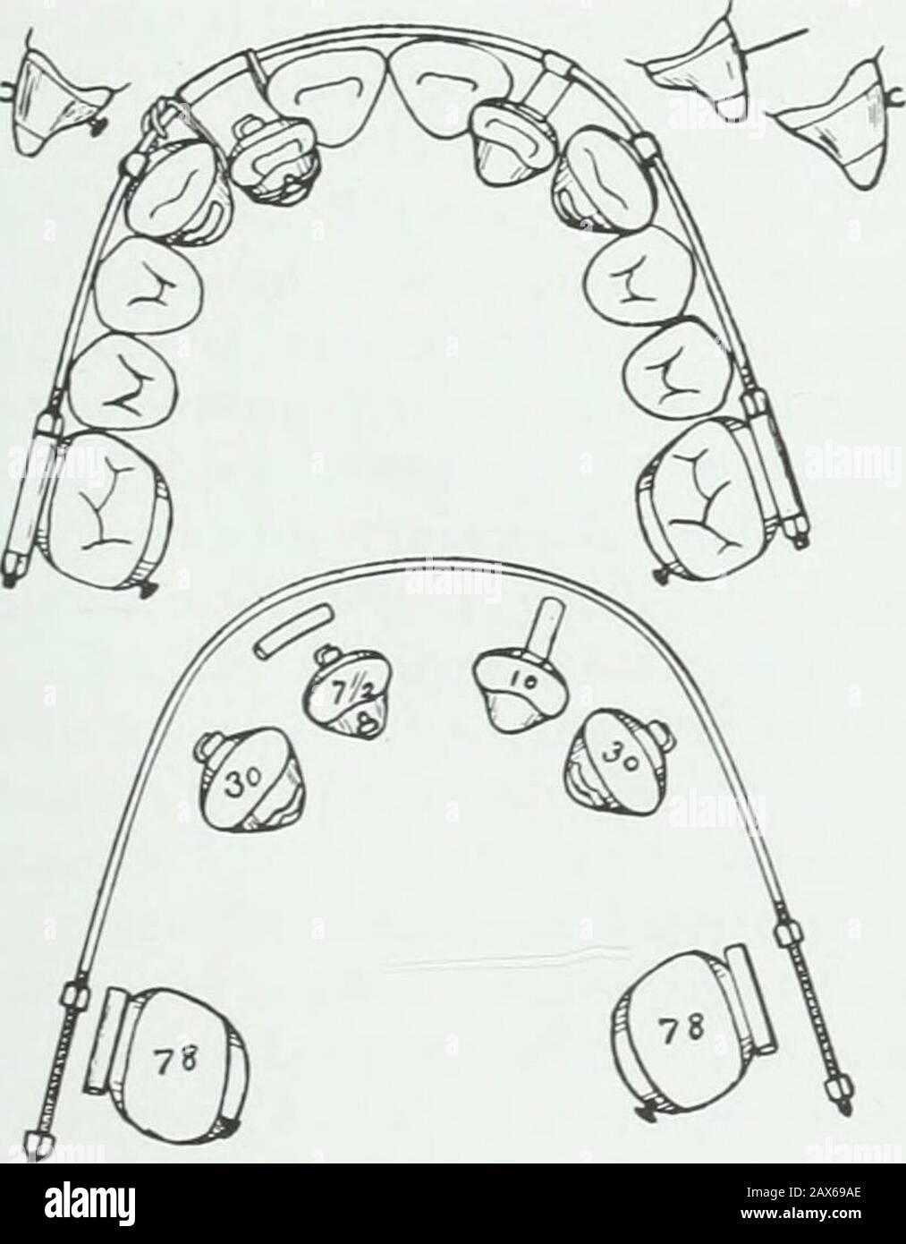 Double loop wire hi-res stock photography and images - Alamy