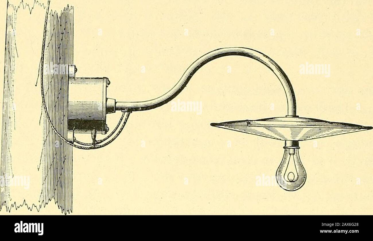 [Electric engineering.] . Fig. 42. /. III.—17 68 ELECTRIC LIGHTING. 16 ...
