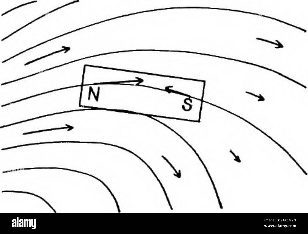 Magnetic figures Black and White Stock Photos & Images - Alamy