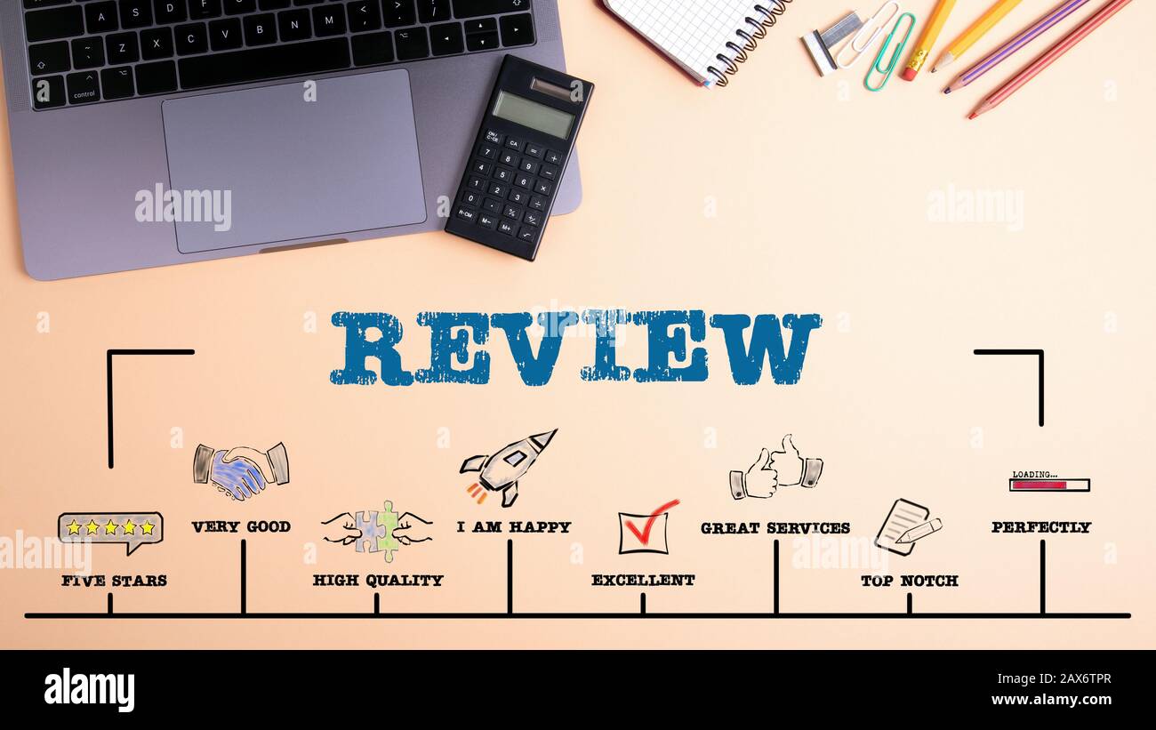 Review. Survey, evaluation, support and report concept. Chart with ...