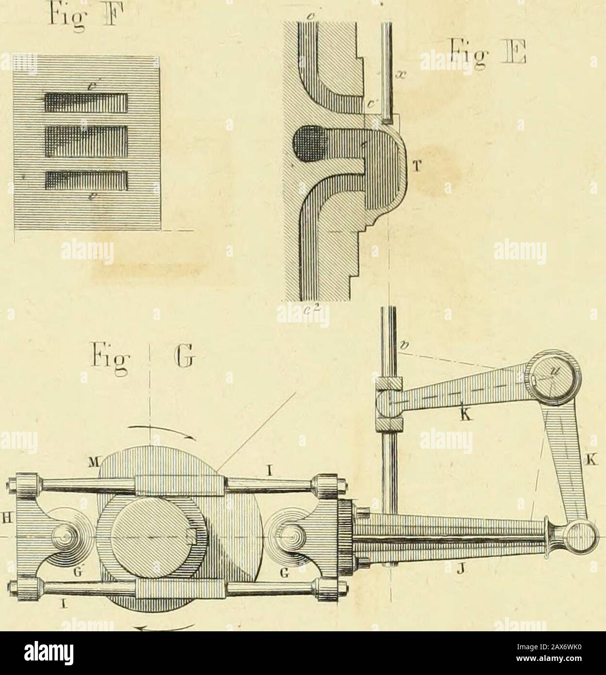 The practical draughtsman's book of industrial design and machinist's ...
