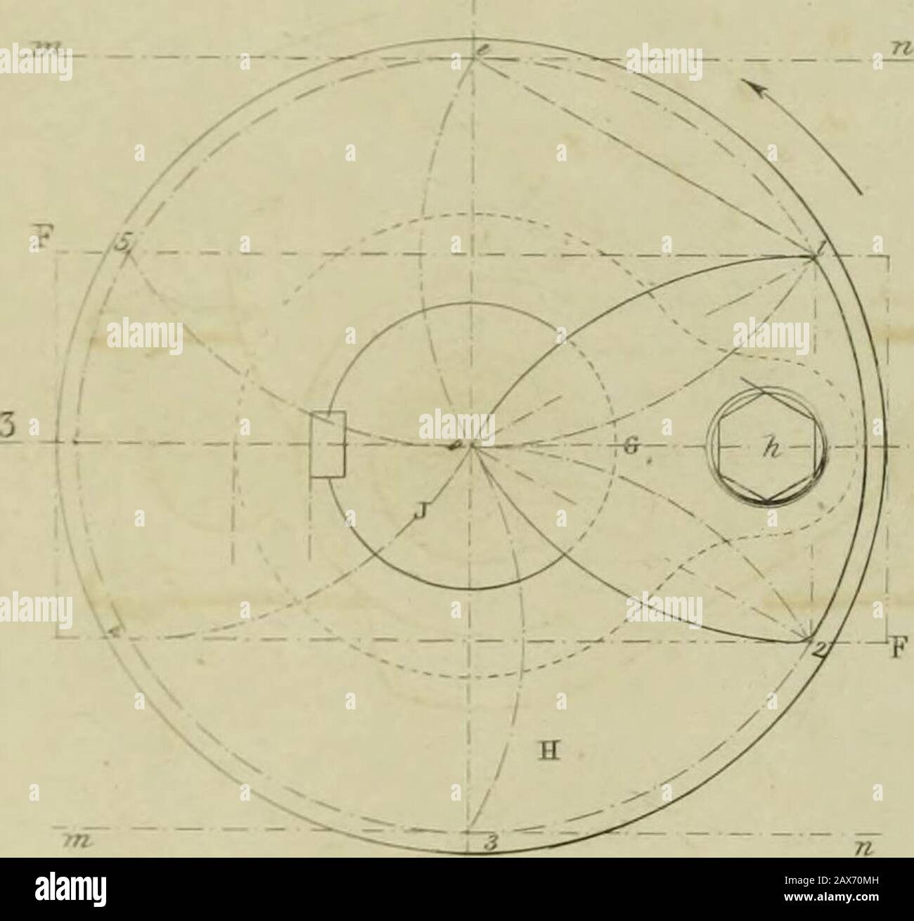 The practical draughtsman's book of industrial design and machinist's ...
