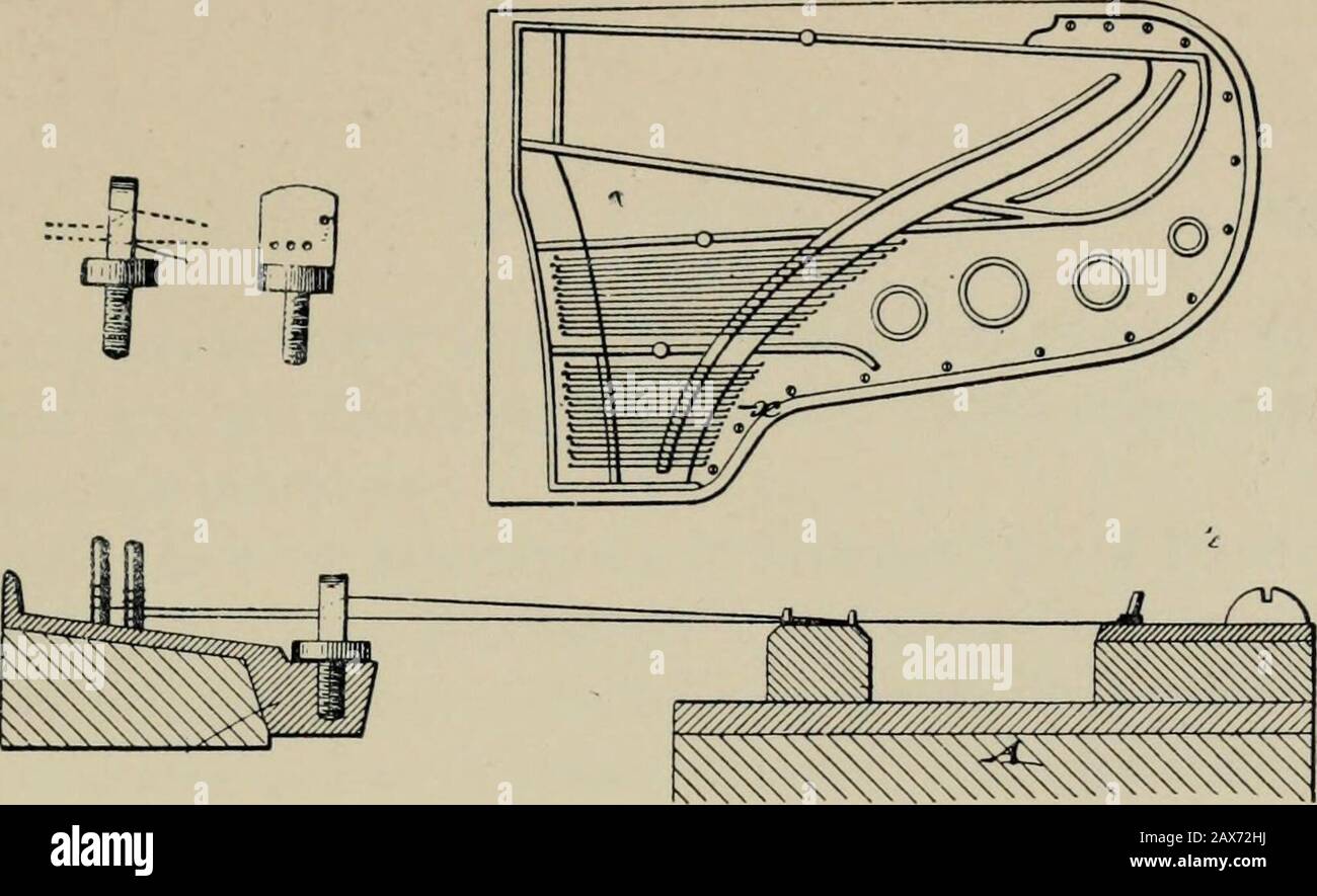 Smiths instruments hi-res stock photography and images - Alamy