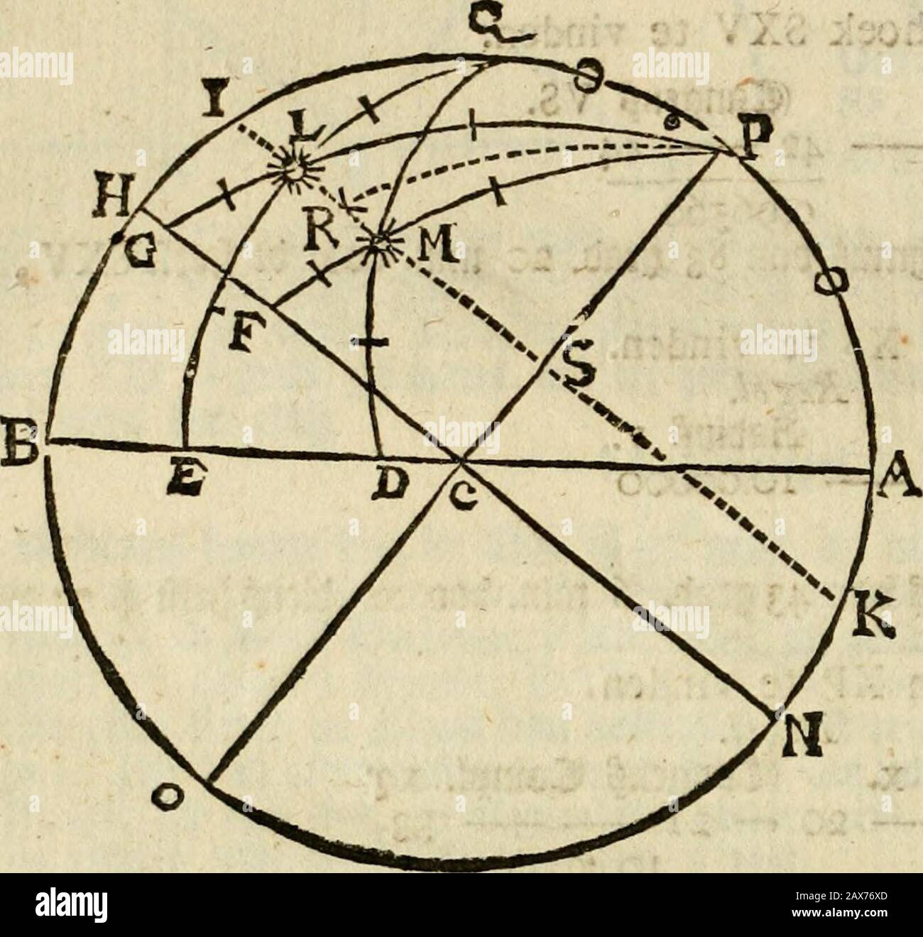 Npit hi-res stock photography and images - Alamy