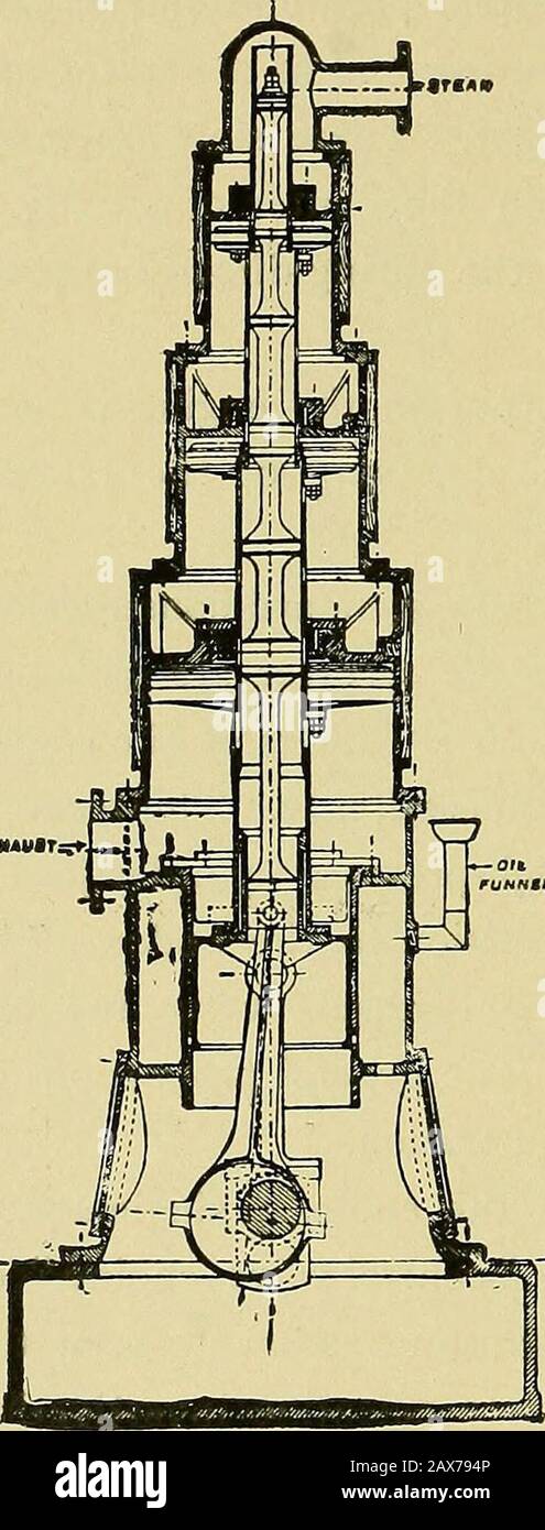 Hand crank engines hi-res stock photography and images - Alamy