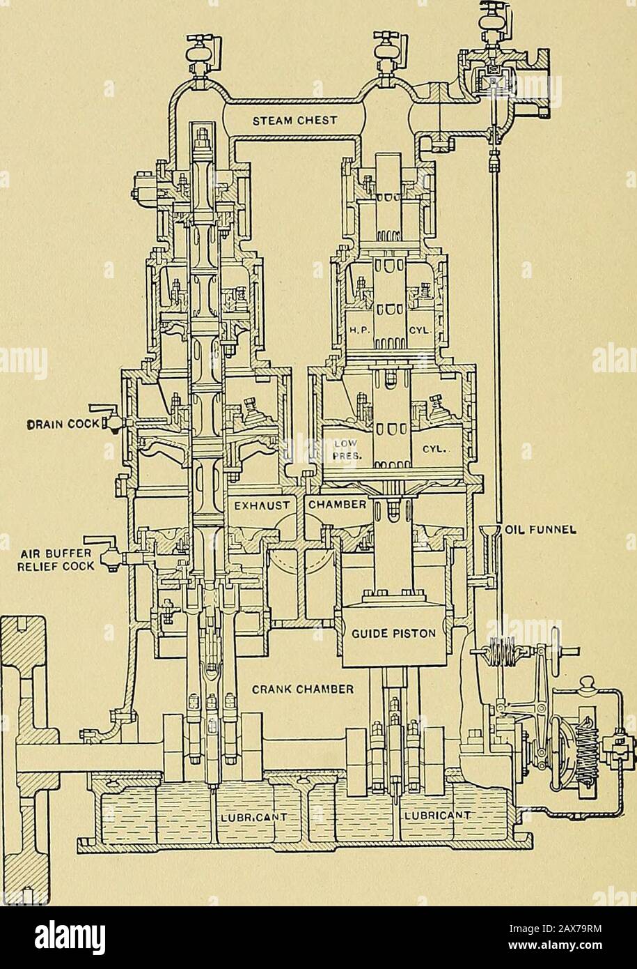 Stationary steam engines, simple and compound; especially as adapted to ...