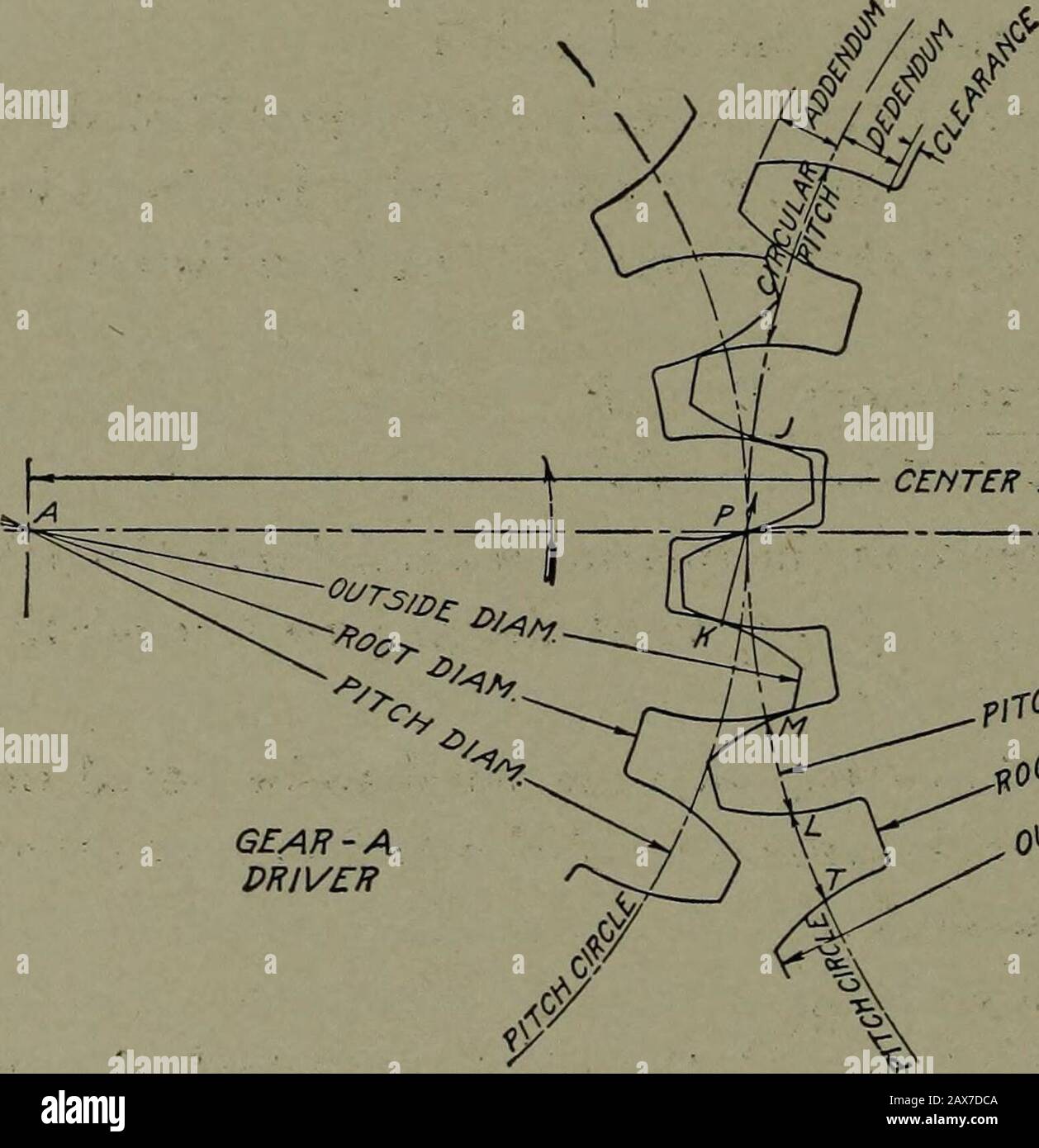 Machine drawing; a practical guide to the standard methods of graphical ...