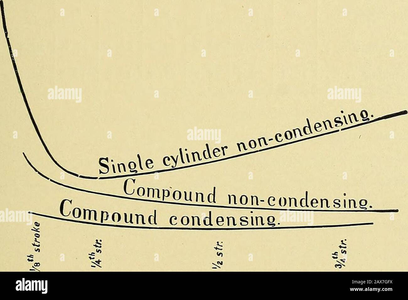 Receiver compound hi-res stock photography and images - Alamy