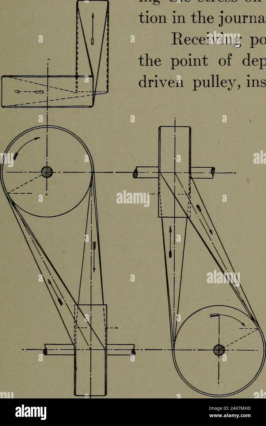 machine-drawing-a-practical-guide-to-the-standard-methods-of-graphical-representation-of