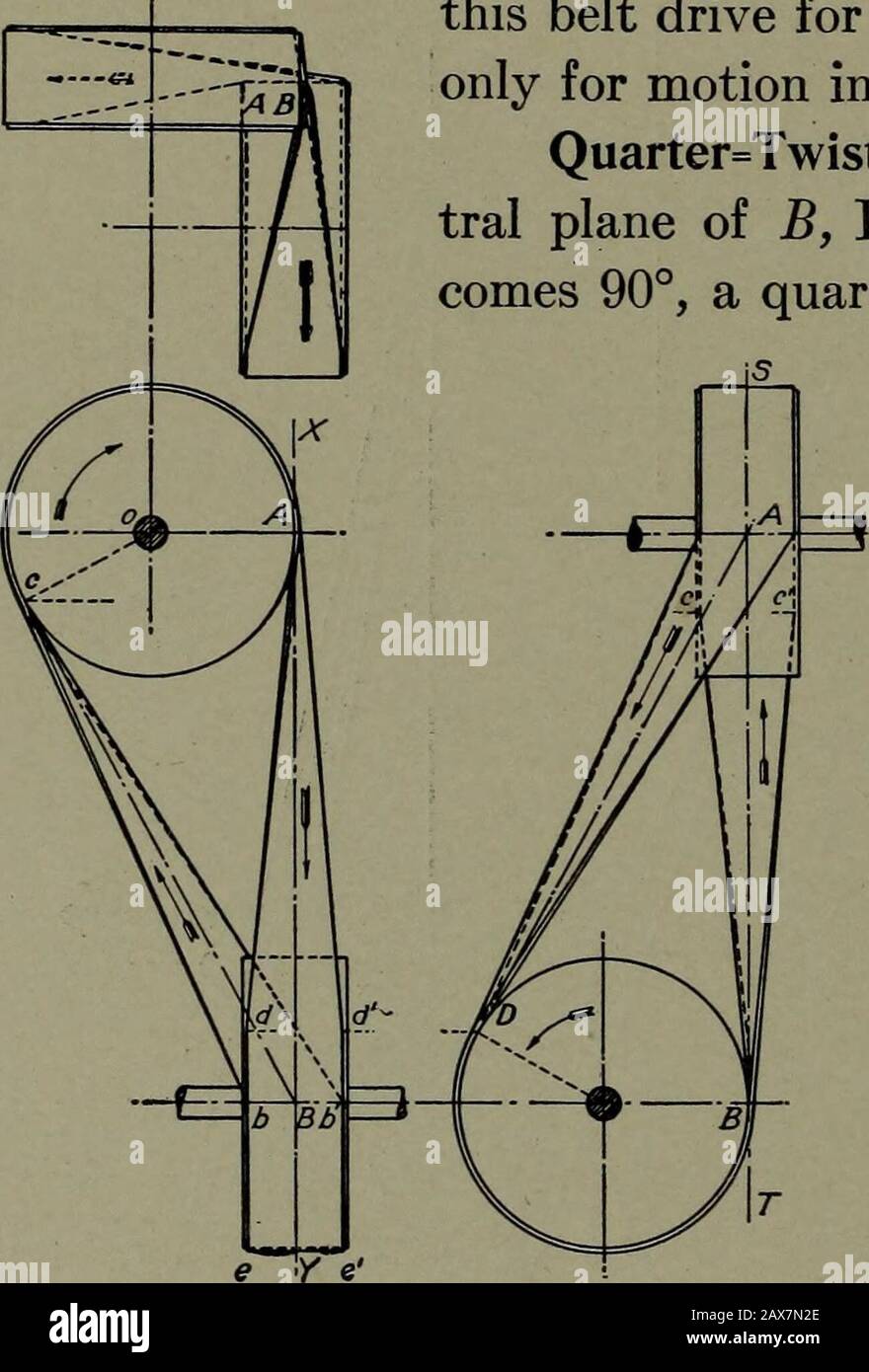 Machine drawing; a practical guide to the standard methods of graphical ...
