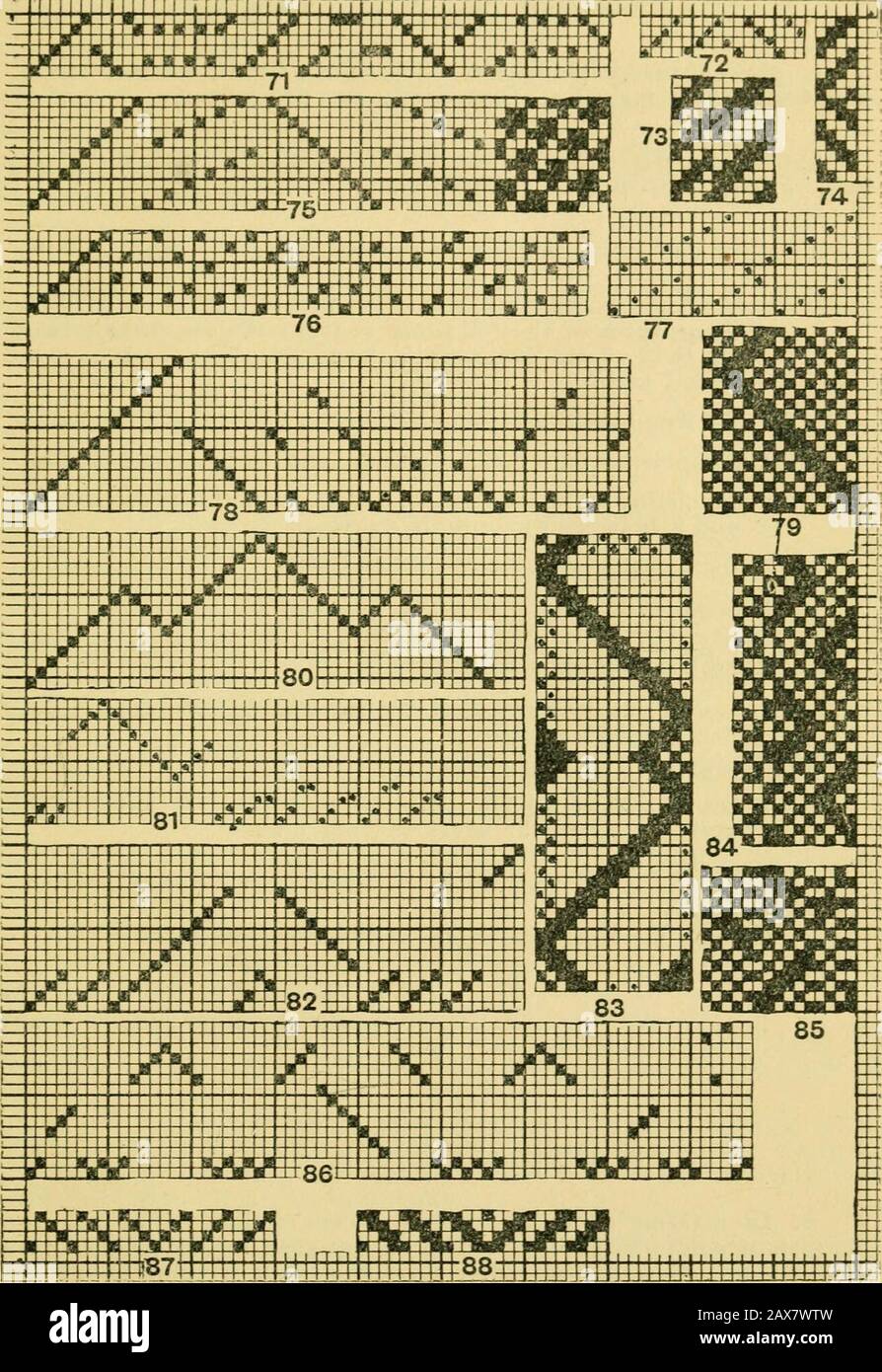 Weaving questions for class and home work . , 76 using, first, a ...