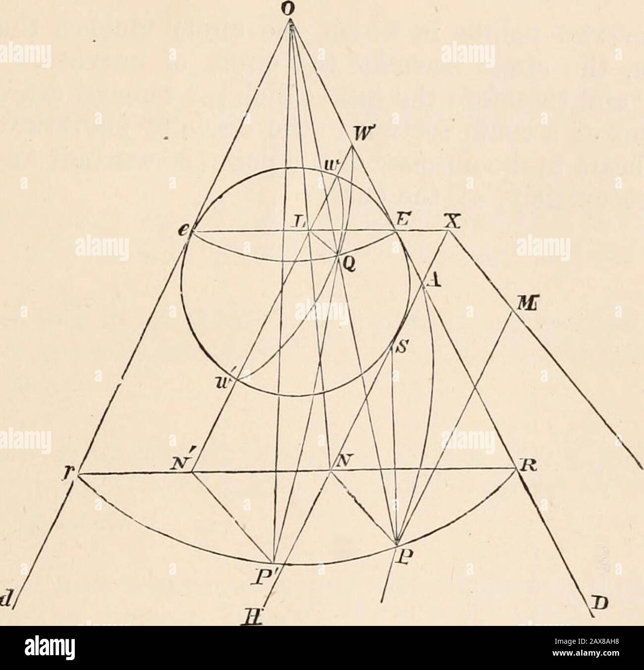 A geometrical treatise on conic sections, with numerous examplesFor the ...