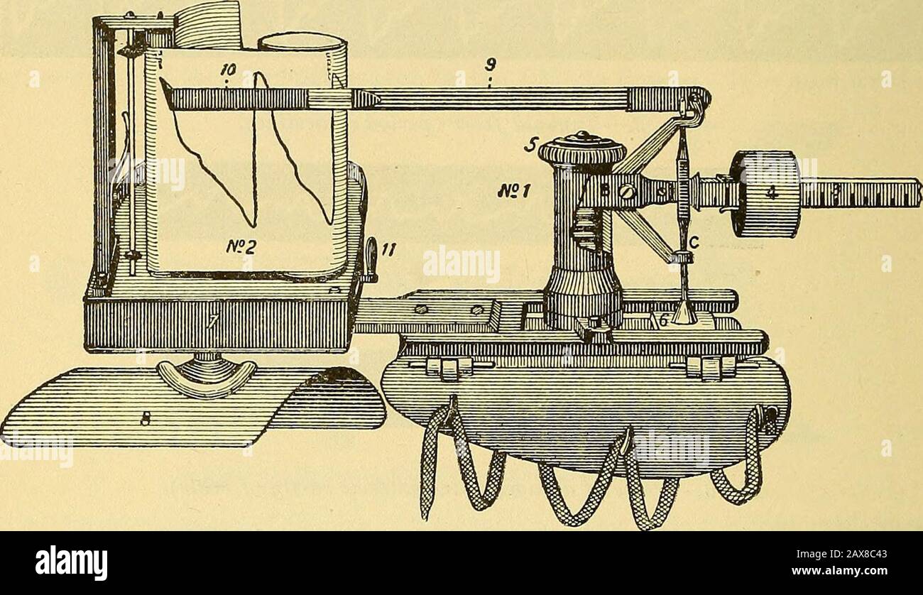Sphygmograph hi-res stock photography and images - Alamy