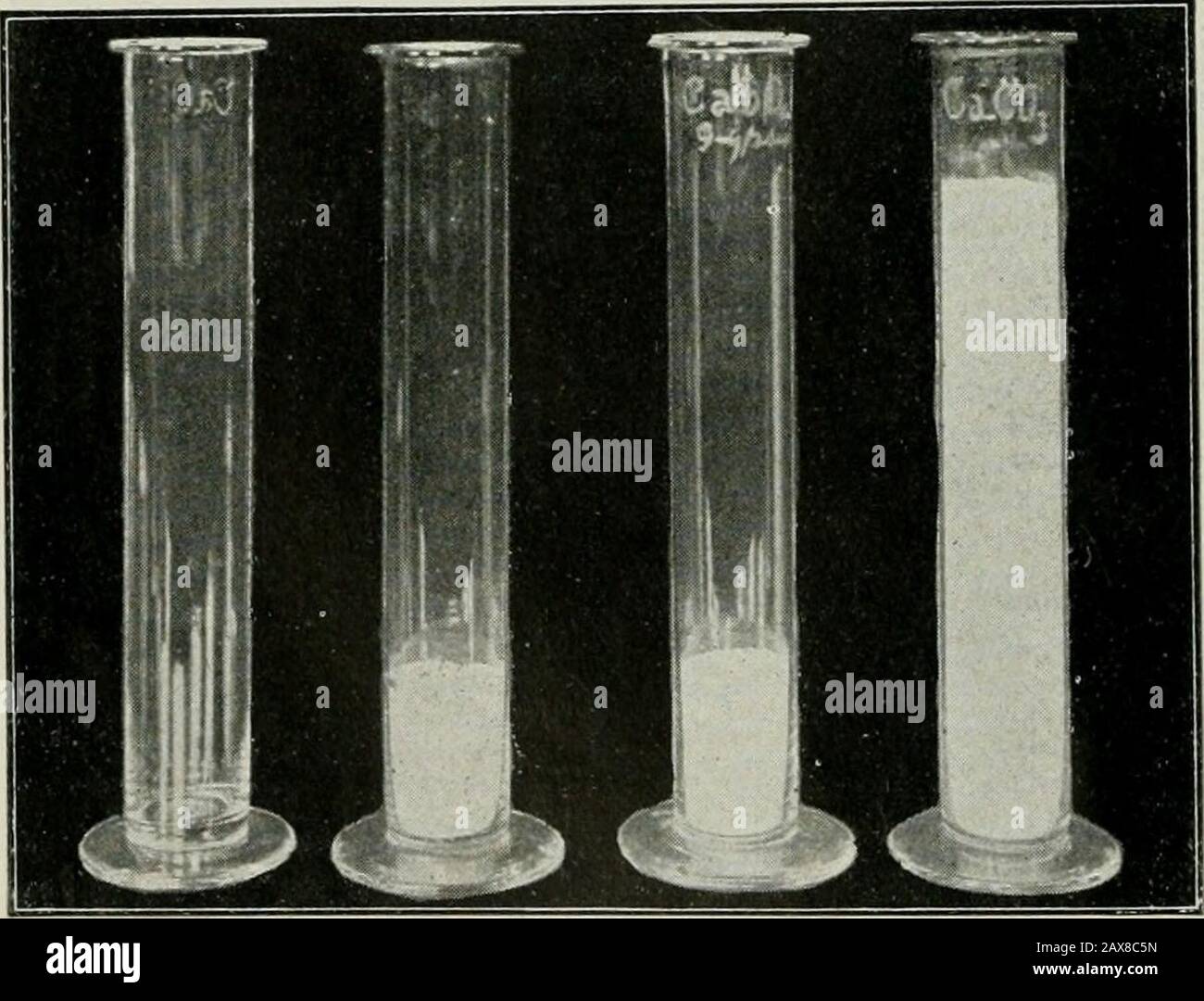 Nitrogen deficient soils hi-res stock photography and images - Alamy