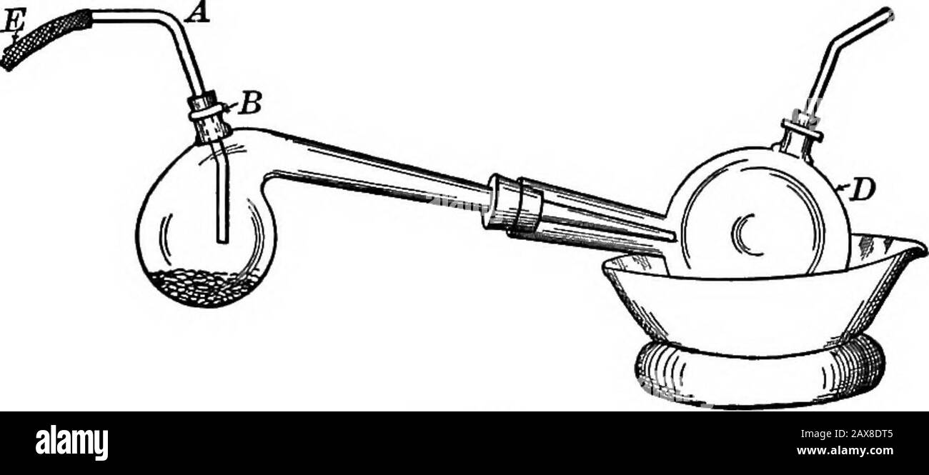 Flame phosphorus Black and White Stock Photos & Images - Alamy