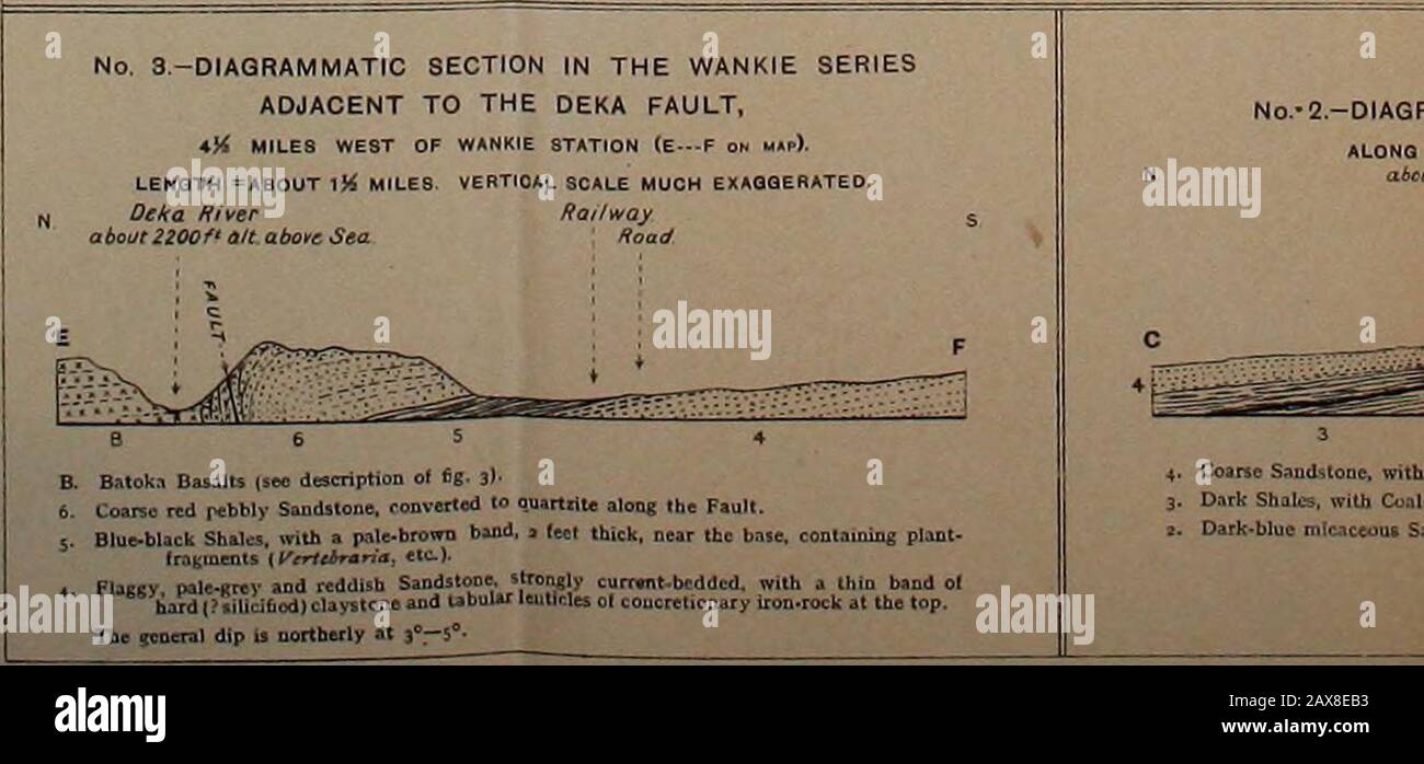 The Quarterly journal of the Geological Society of London . Fundamental ...