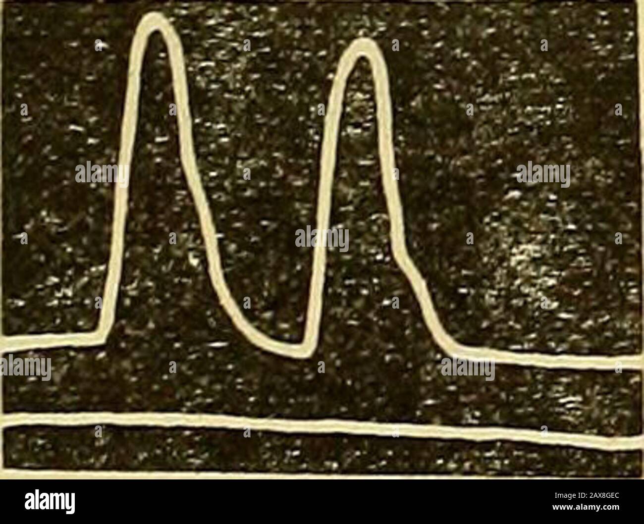 Rod wire ring hi-res stock photography and images - Alamy