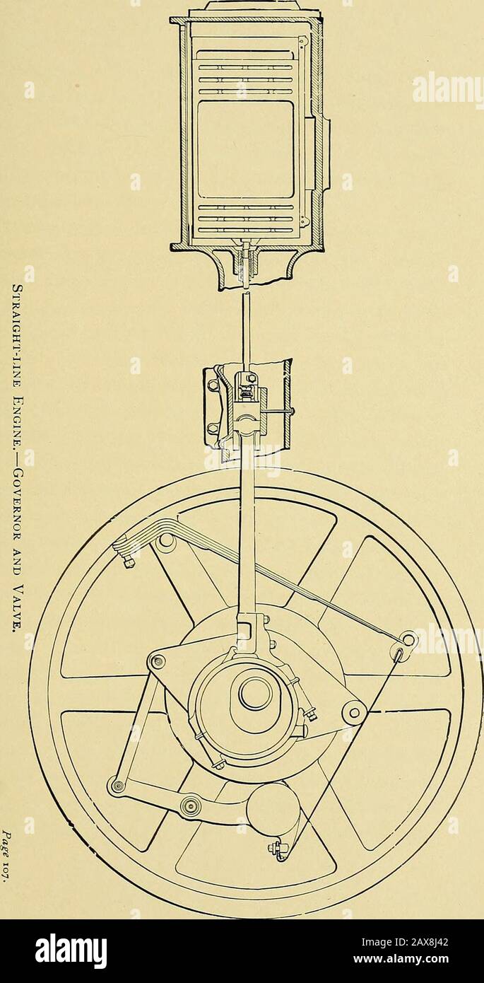 Eccentric valve motion hi-res stock photography and images - Alamy