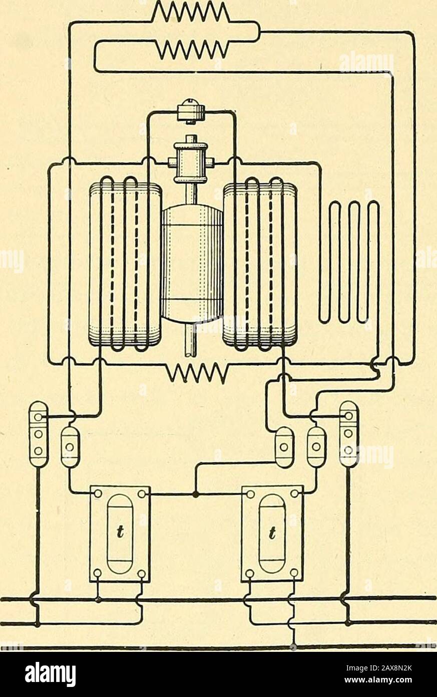 [Electric engineering.] . Meter Field po flfio r3 r^ra T4 nh. Fig. 45 ...