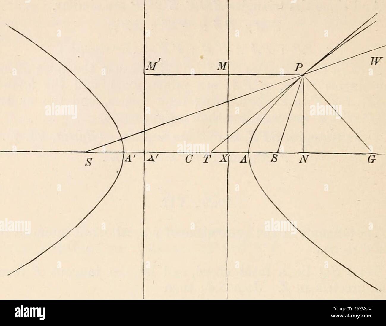 A geometrical treatise on conic sections, with numerous examplesFor the ...