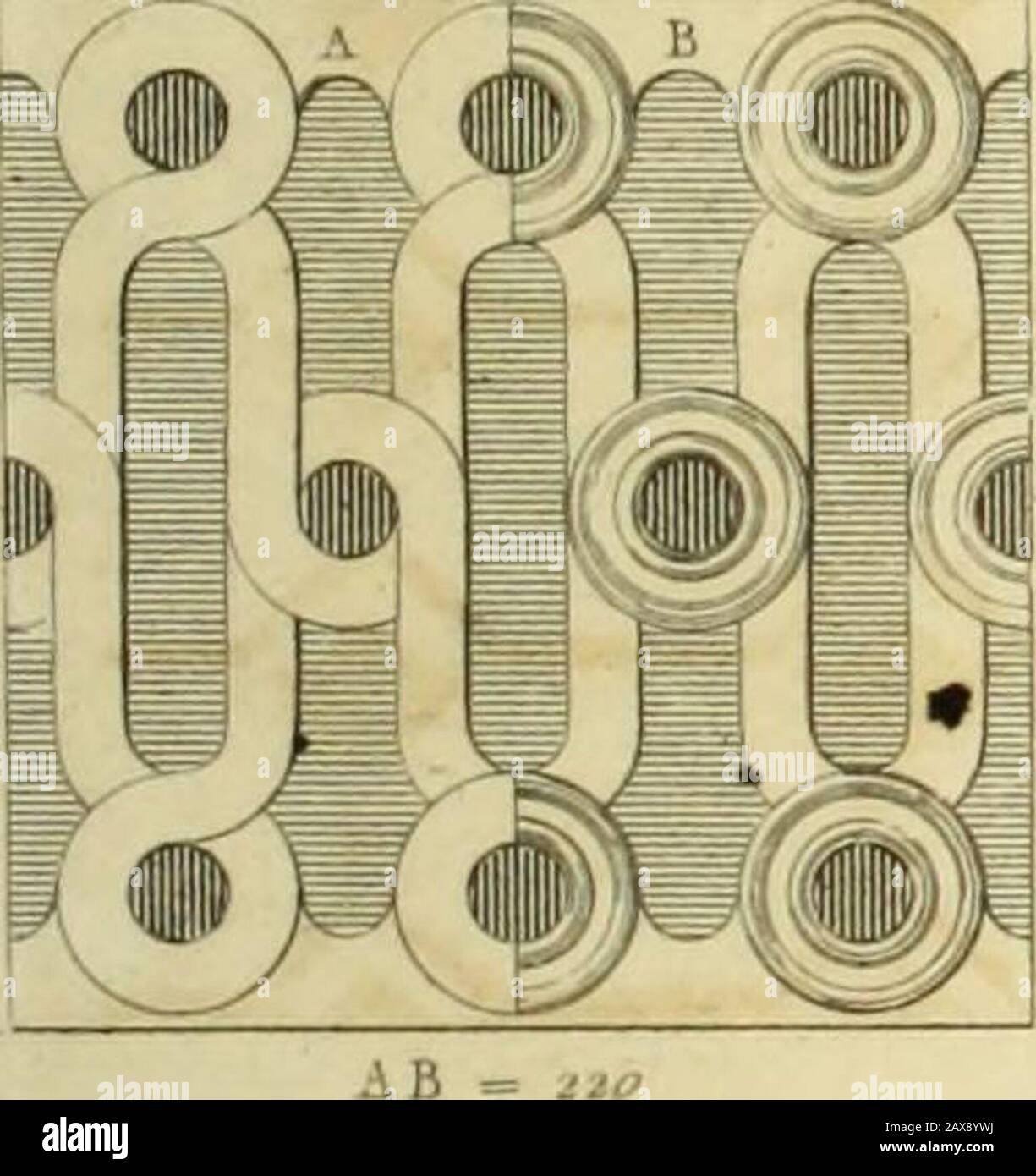 Ipr design hi-res stock photography and images - Alamy