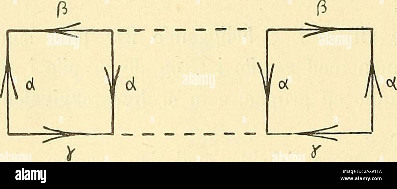 Kvadrater hi-res stock photography and images - Alamy