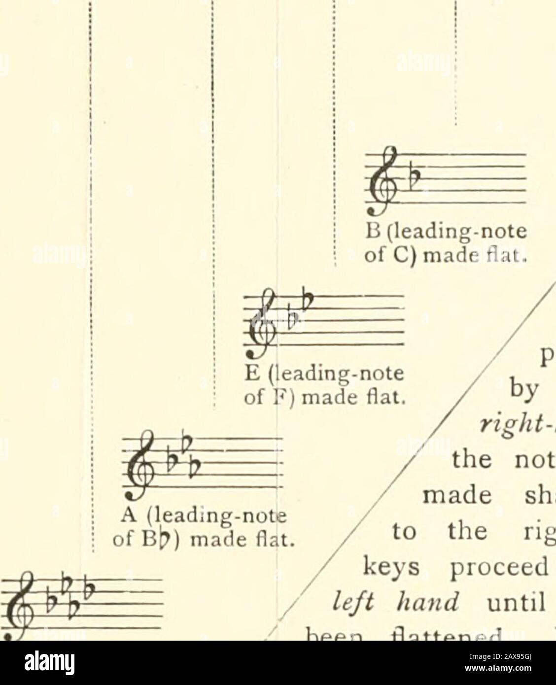 Signature cb hi-res stock photography and images - Alamy