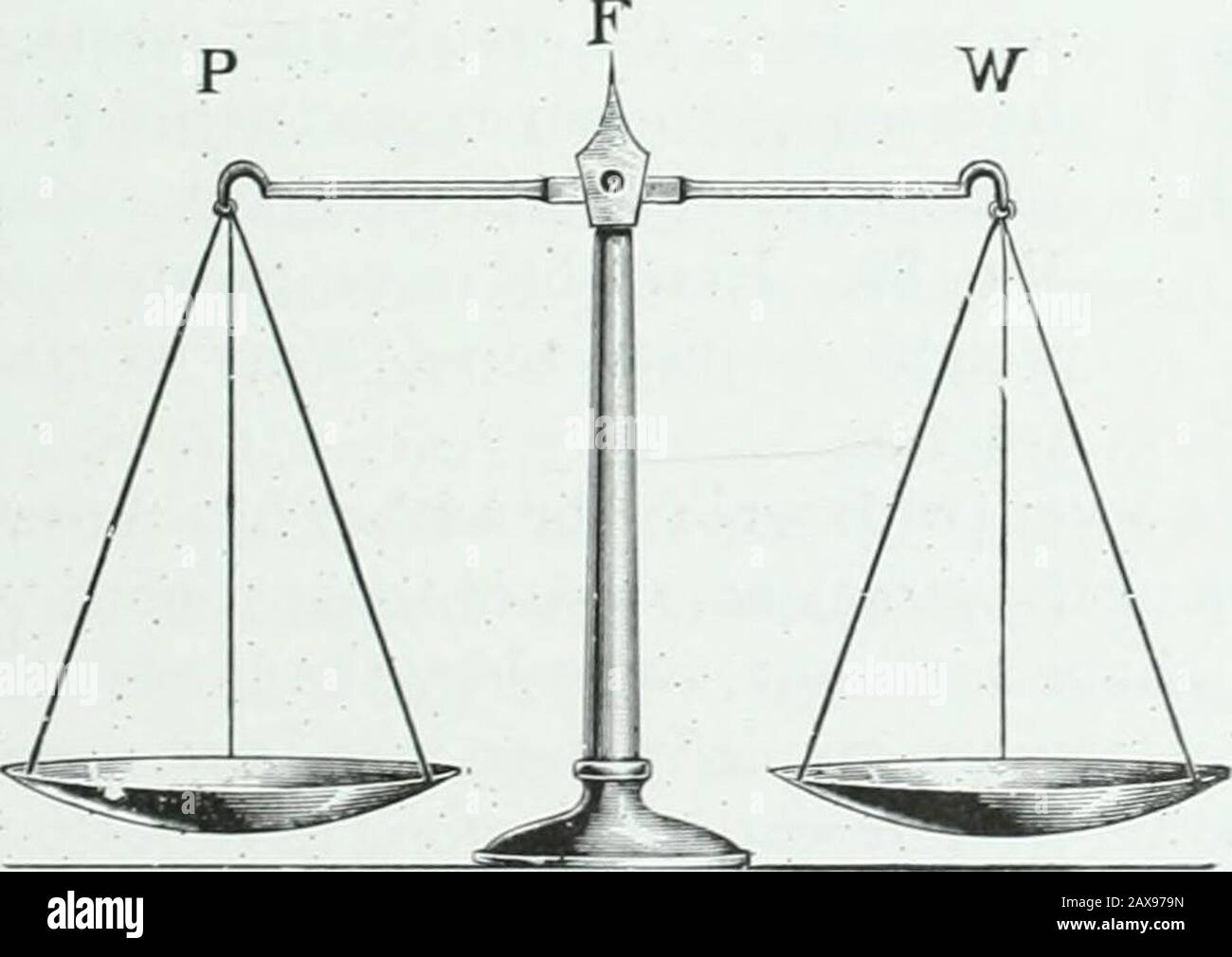 Examples of the lever hi-res stock photography and images - Alamy