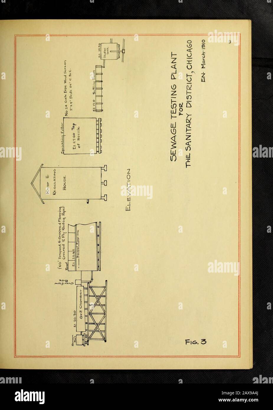 A plan for an experimental sewage treatment plant Stock Photo - Alamy