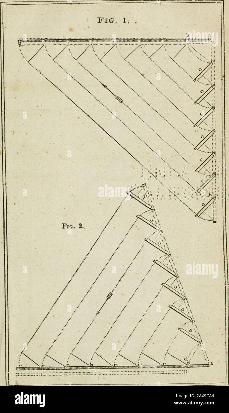 1474 1475 hi-res stock photography and images - Alamy