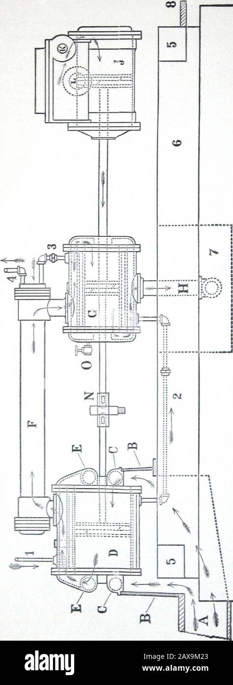 Norwalk compressor hi-res stock photography and images - Alamy