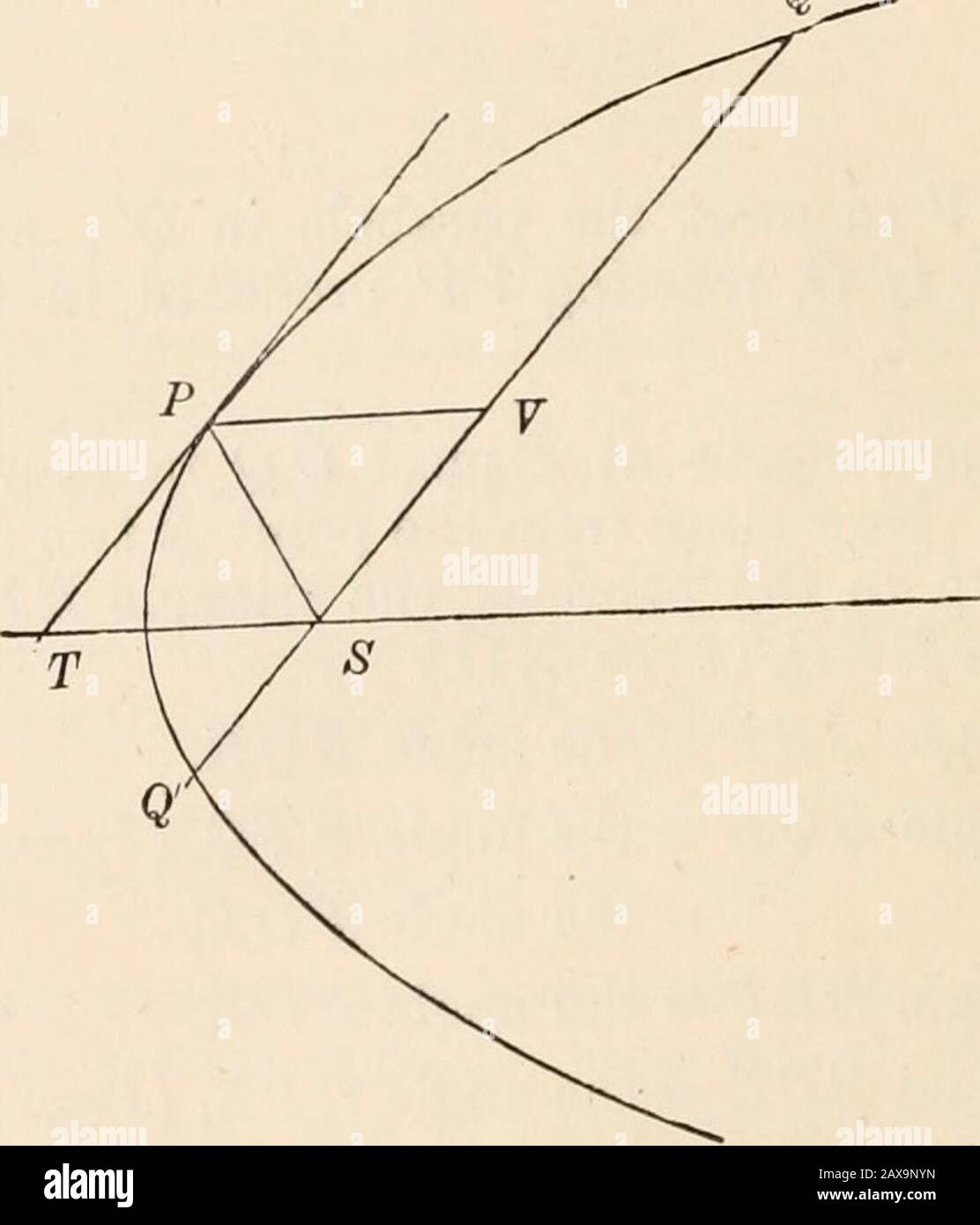 Rps triangle hi-res stock photography and images - Alamy