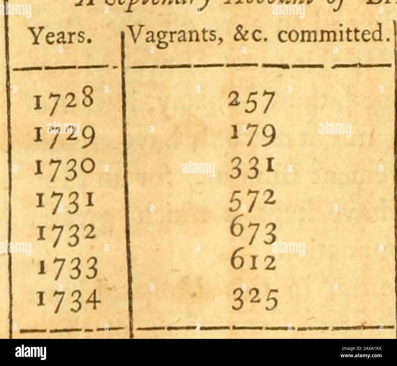 Ters pence hi-res stock photography and images - Alamy