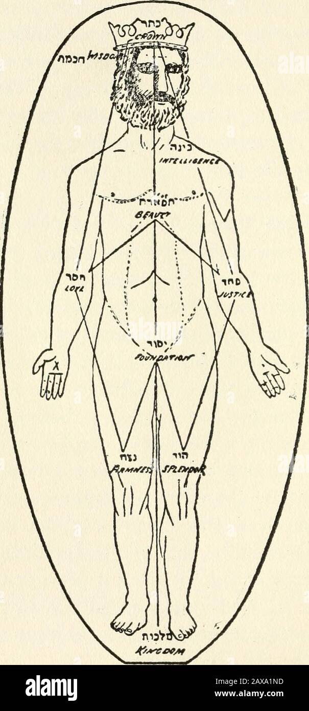 Sephiroth hi-res stock photography and images - Alamy