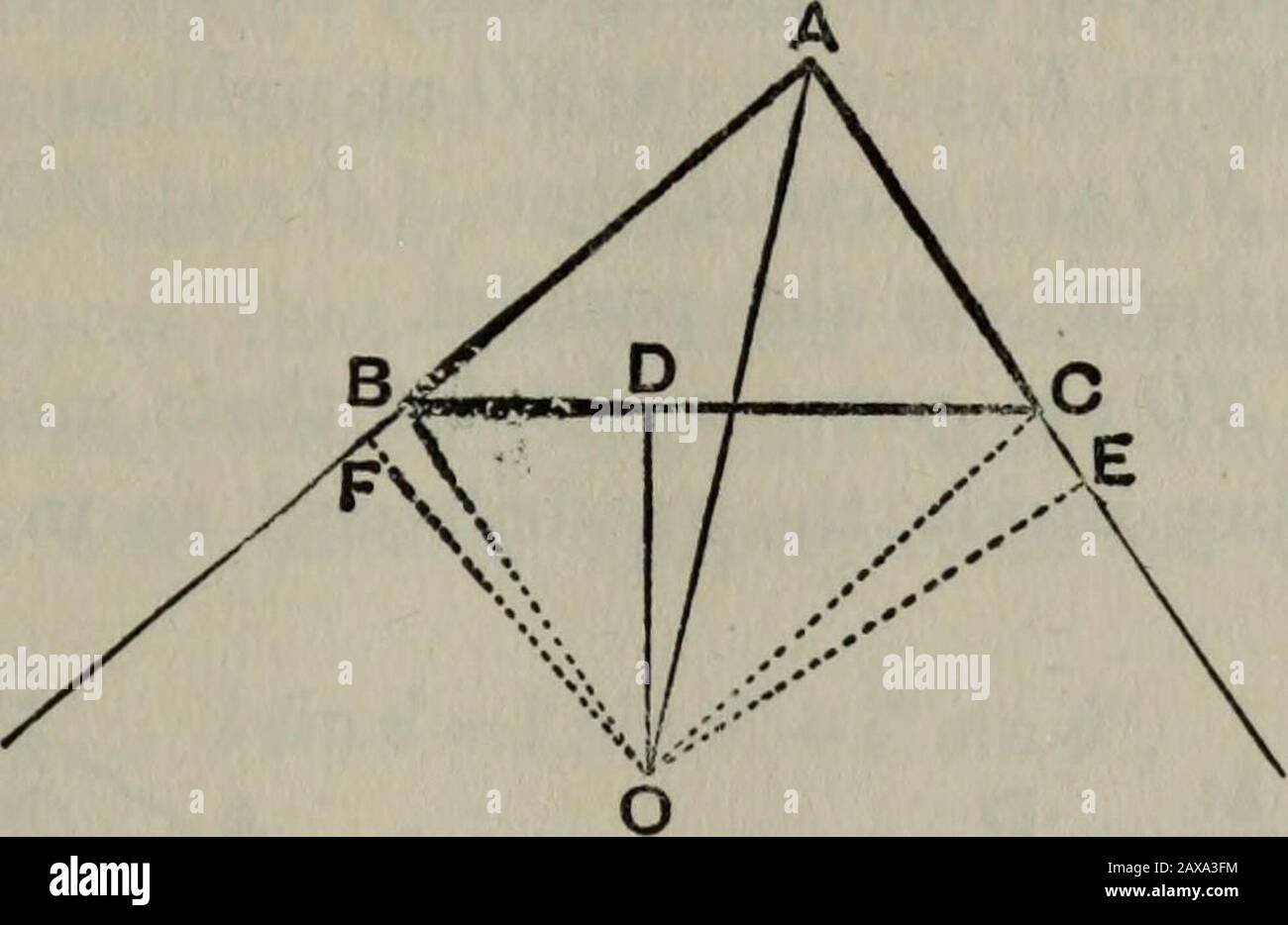 Aoe triangle hi-res stock photography and images - Alamy