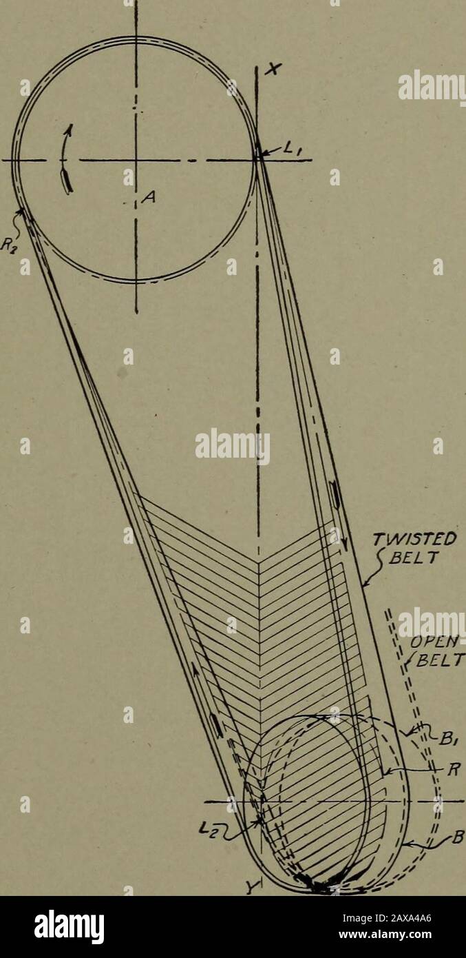 Pitch shafts hi-res stock photography and images - Alamy
