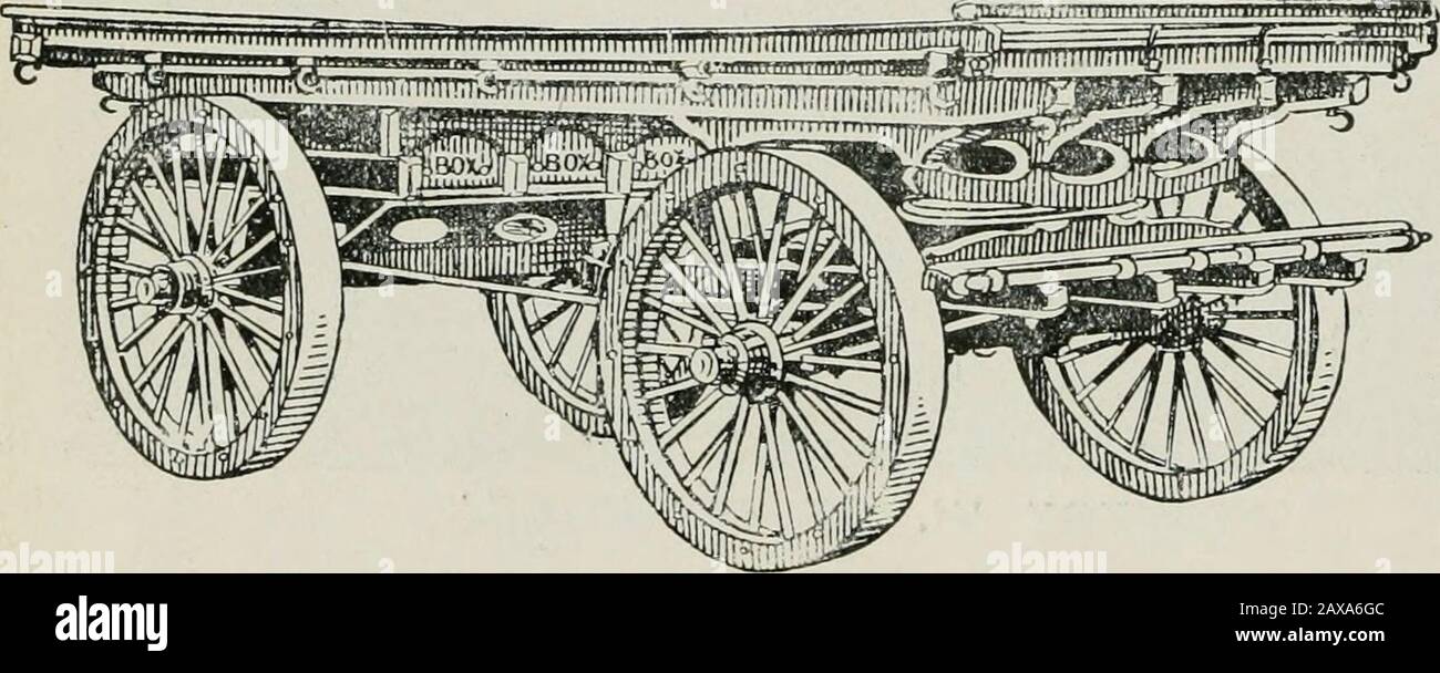 The Journal of the Department of Agriculture, Victoria . HEELS. Patent ...