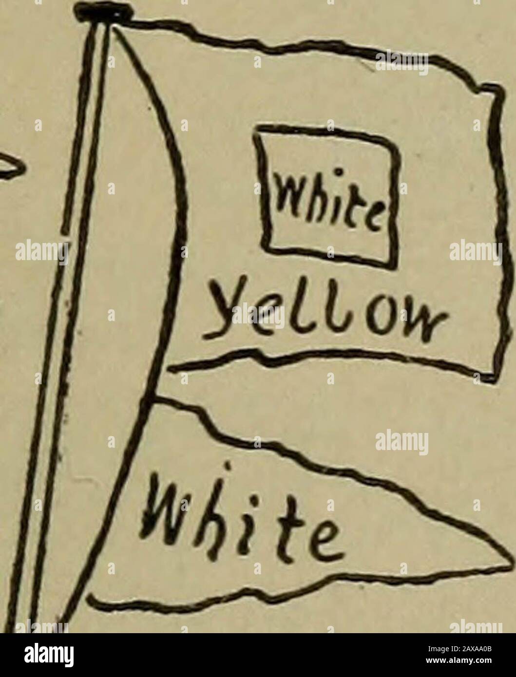 "Boat sailing in fair weather and foul" (1903 Stock Photo - Alamy