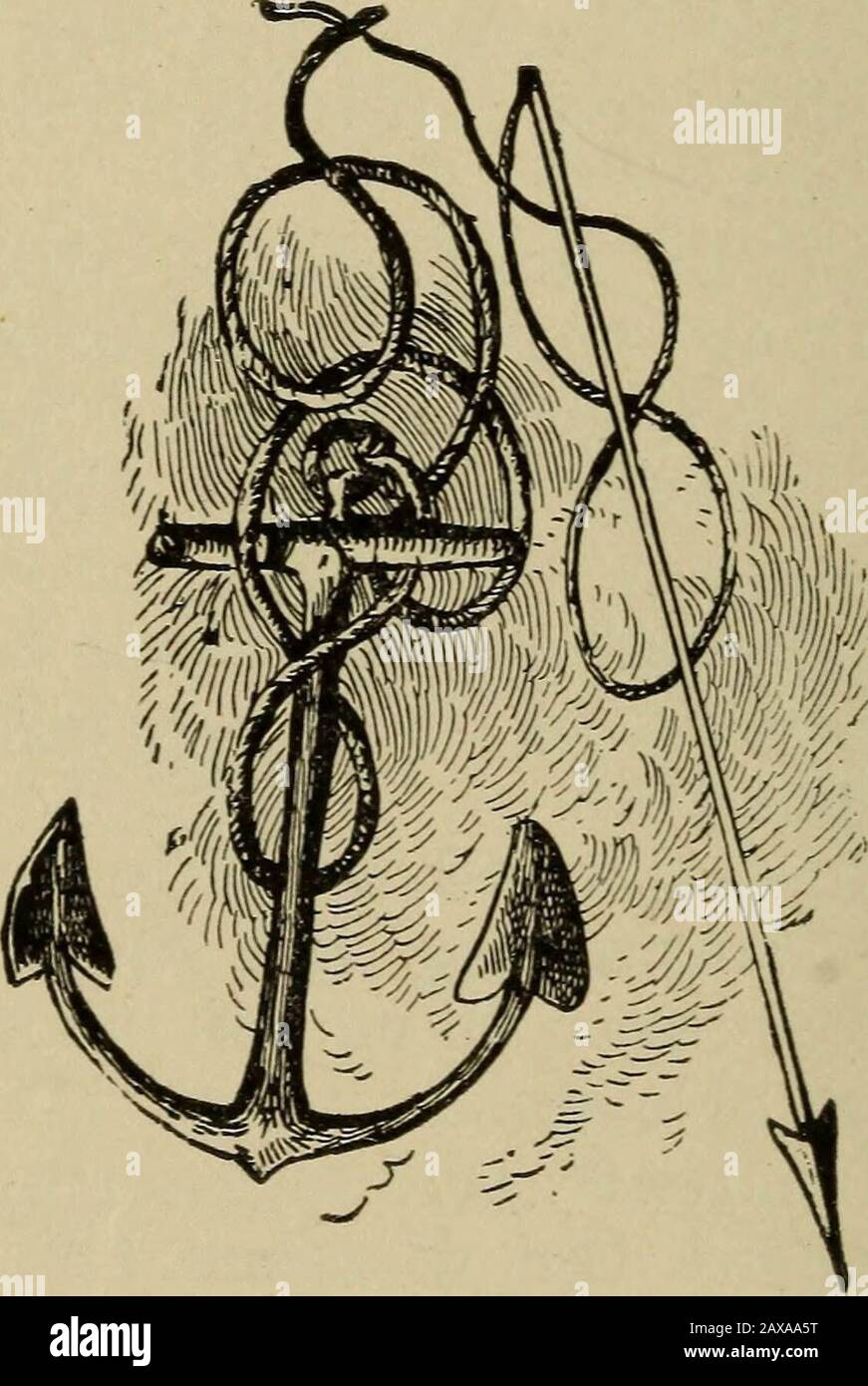 "Boat sailing in fair weather and foul" (1903 Stock Photo - Alamy