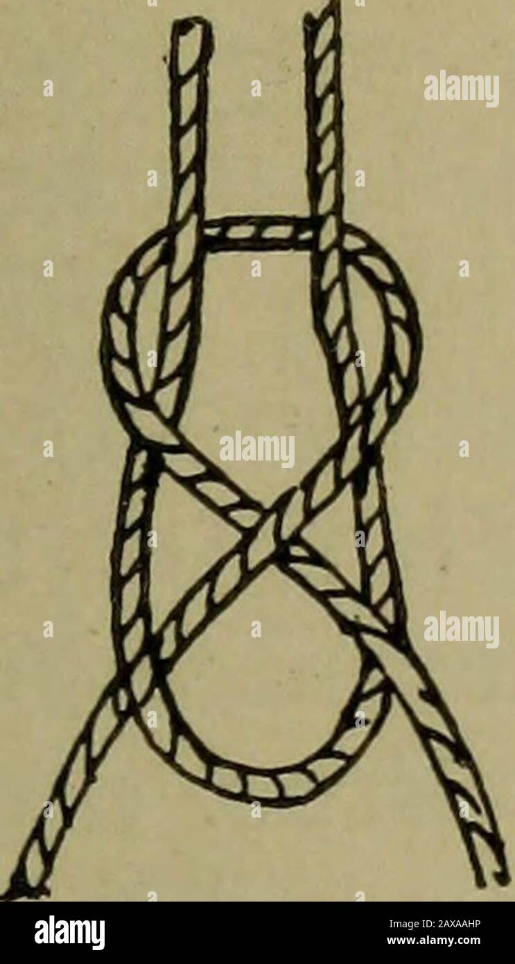 "Boat sailing in fair weather and foul" (1903 Stock Photo - Alamy