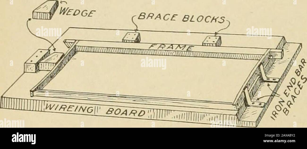 2x1 board hi-res stock photography and images - Alamy