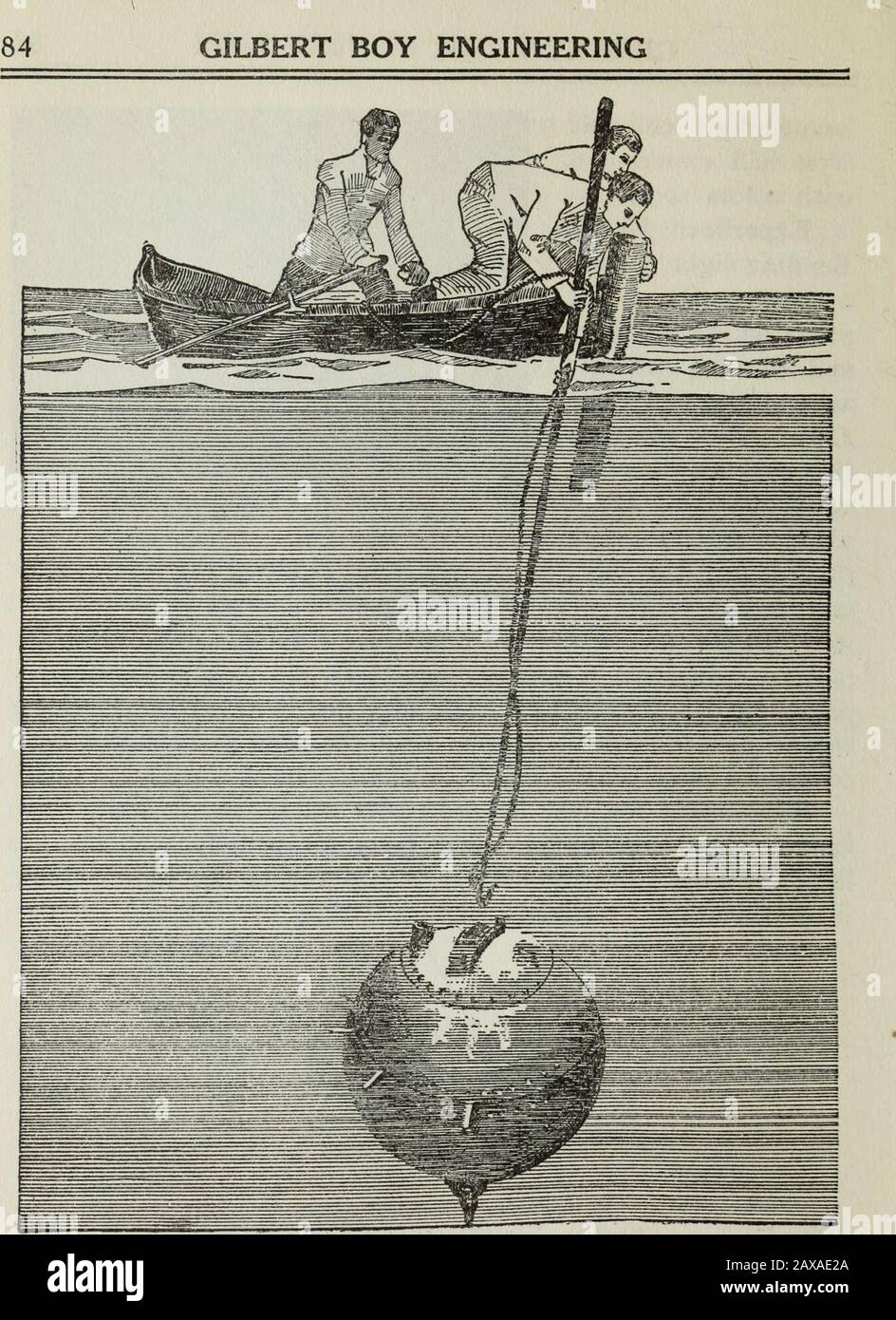 Gilbert light experiments for boys . Fig. 130. The light bends around a ...