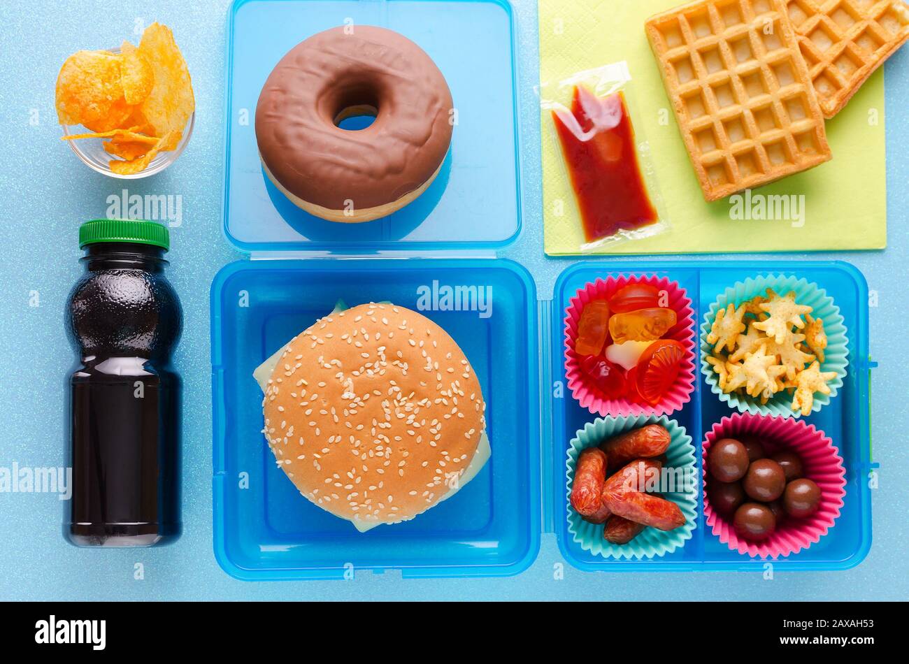 Unhealthy School Food