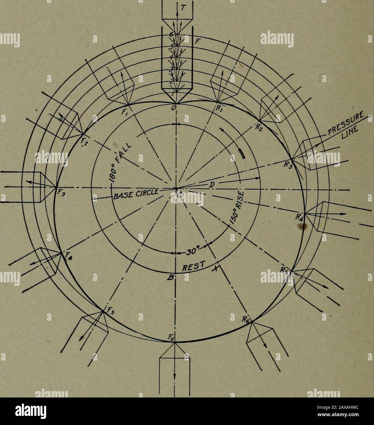 Machine drawing; a practical guide to the standard methods of graphical ...