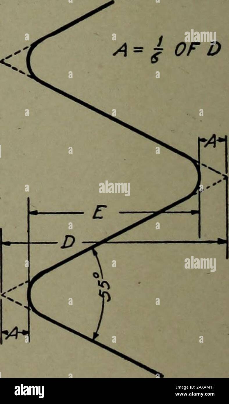 Machine drawing; a practical guide to the standard methods of graphical ...