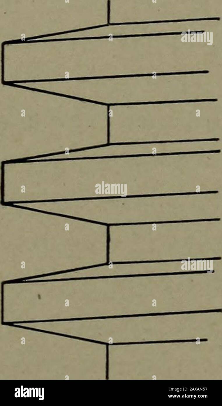 Machine drawing; a practical guide to the standard methods of graphical ...