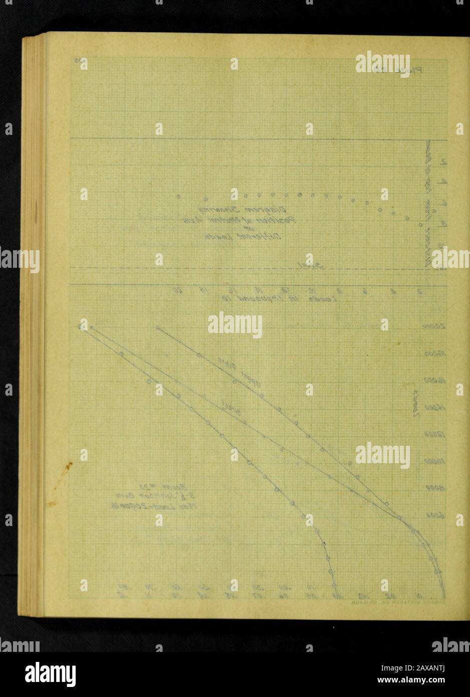 Tests on plain and reinforced concrete beams . I N .^^ .00 .^^ .60 .7 ...