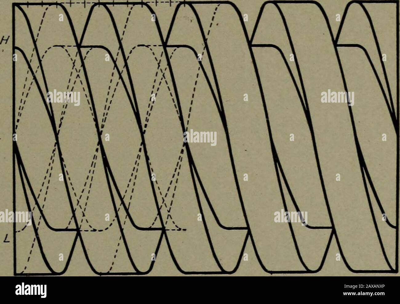Machine drawing; a practical guide to the standard methods of graphical ...