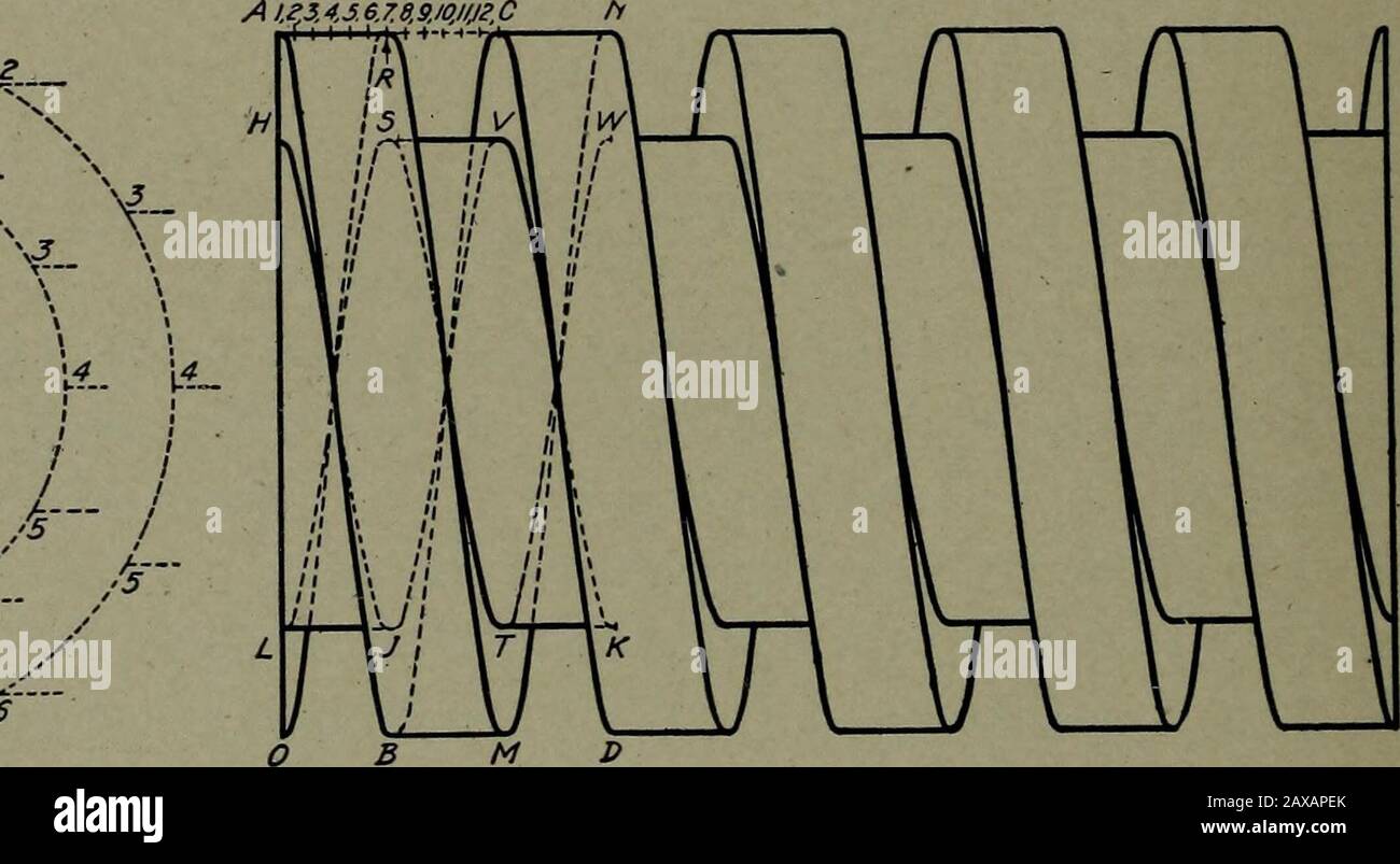 Machine drawing; a practical guide to the standard methods of graphical ...